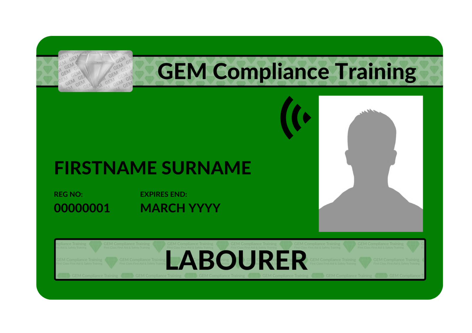CSCS Card Types Explained Find the Right Card for Your Role